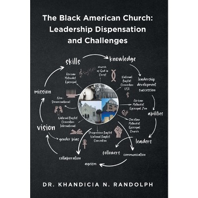 The Black American Church - by Khandicia N Randolph (Hardcover) : Target