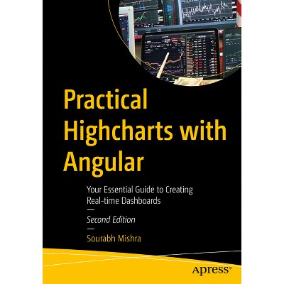 Practical Machine Learning In Javascript - By Charlie Gerard (paperback ...