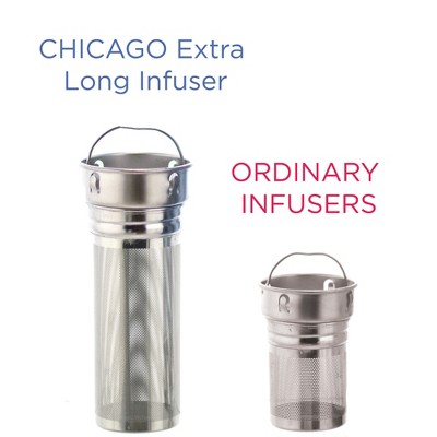 Grosche Chicago Insulated Tea Infuser Bottle, 15.2 Fl Oz Capcity With ...