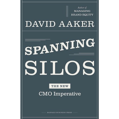 Aaker On Branding - By David Aaker (paperback) : Target