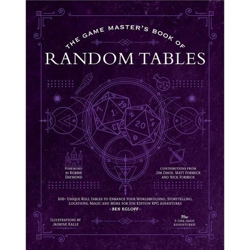 The Game Master's Book Of Astonishing Random Tables - By Ben Egloff (hardcover) : Target