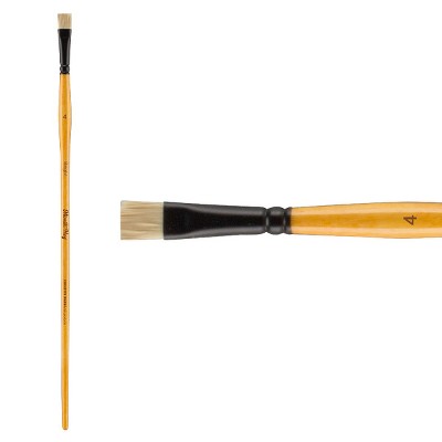 Mimik Hog Professional Synthetic Hog Bristle Paint Brush - Versatile ...