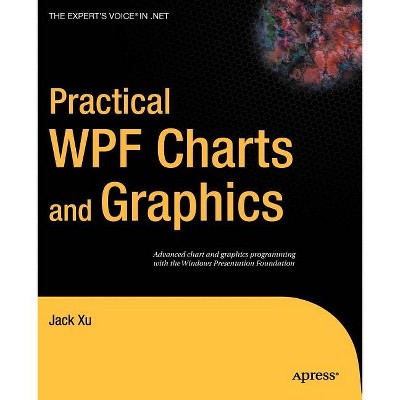 Practical Wpf Charts And Graphics - (expert's Voice In .net) By Jack Xu (paperback) : Target