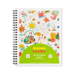 Mondo Llama : Target