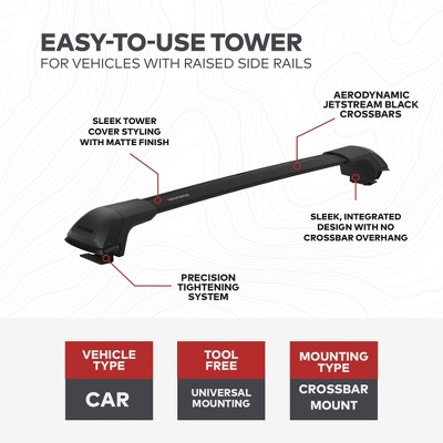 Yakima TimberLine FX SM Single Integrated Crossbar for Raised Rails ...