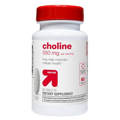 Choline Tablets Benefits - Brain Mind Article