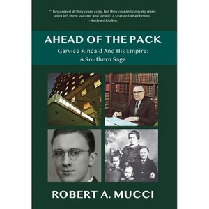 Ahead of the Pack - by Robert Mucci : Target