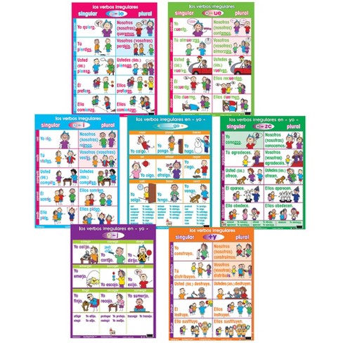 Spanish Educational & Language Teaching Verb Irregular Tense Posters, 7 ...