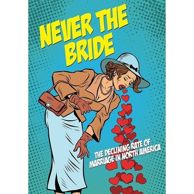 Never The Bride (dvd)(2016) : Target