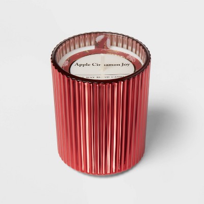 Threshold : Candles : Target