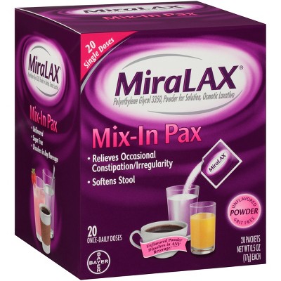 Miralax : Target