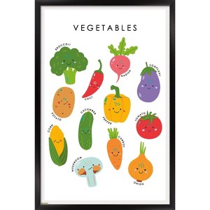Trends International Classroom - Vegetables 2026 Framed Wall Poster ...