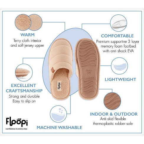 Floopi Women's Katie Open-back Slipper : Target