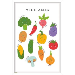 Trends International Classroom - Vegetables 2026 Framed Wall Poster ...