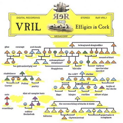 Vril - Effigies In Cork (cd) : Target