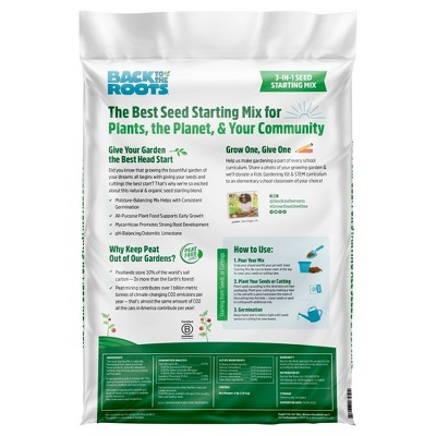 Back to the Roots : Target