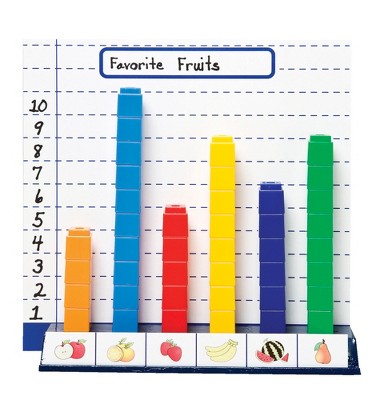 Didax 240 Unifix Cubes : Target