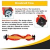 Topvacuumparts Replacement Tune-Up Kit for Oreck XL21 Commercial ...