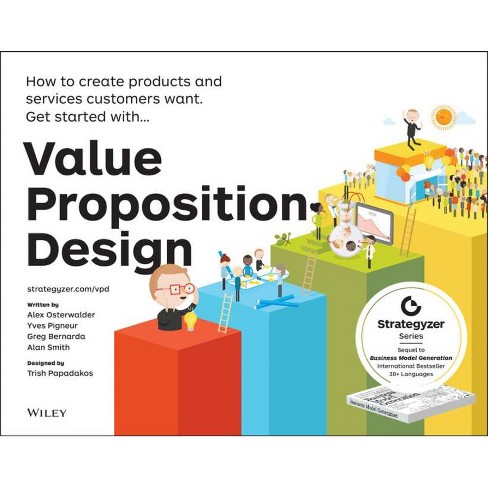 Value Proposition Design - (strategyzer) By Alexander Osterwalder ...