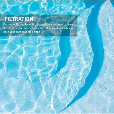 Palmetto Filter Sand For Residential And Commercial Pool Sand Filters ...