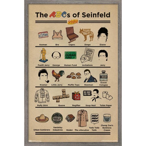 Trends International Seinfeld - Abcs Framed Wall Poster Prints Barnwood ...