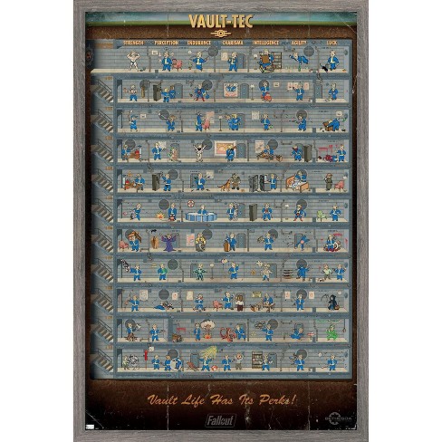 Trends International Fallout 4 - Vault Life Framed Wall Poster Prints ...