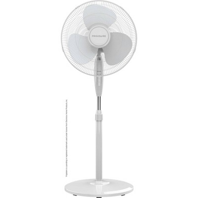 Remote Control Fan : Target