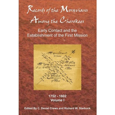 From Ritual To Record - By Allen Guttmann (paperback) : Target