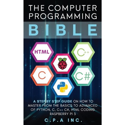 Job Ready Python - By Haythem Balti & Kimberly A Weiss (paperback) : Target