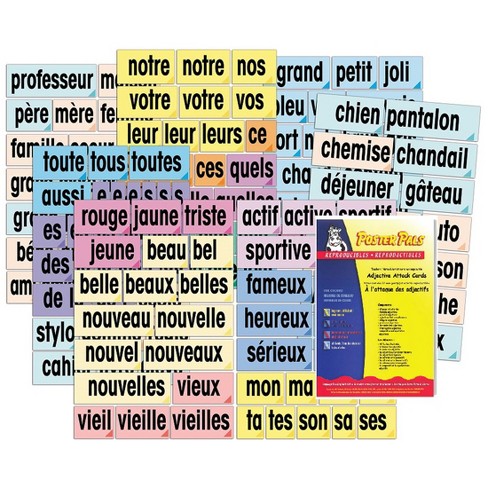 Adjective Poster
