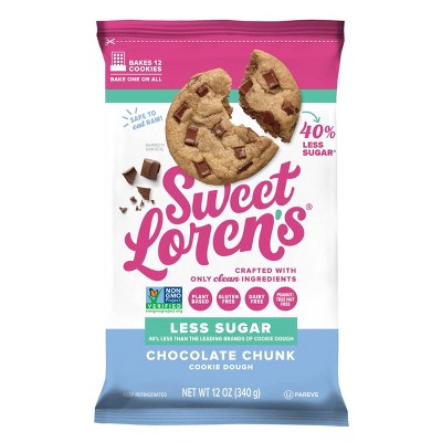 Sweet Loren's : Target