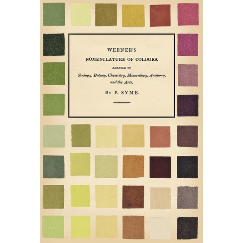 Werner's Nomenclature Of Colours;adapted To Zoology, Botany, Chemistry ...
