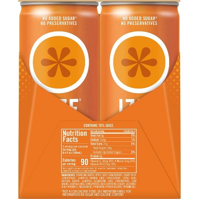 IZZE : Target