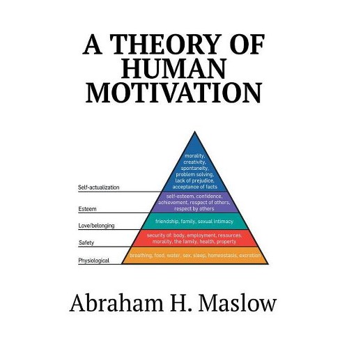 A Theory Of Human Motivation - By Abraham H Maslow (paperback) : Target