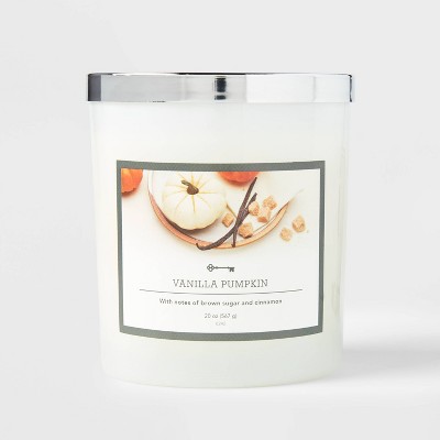 Threshold : Candles : Target