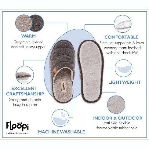 Floopi Women's Katie Open-back Slipper : Target