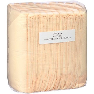 Cardinal Health Reusable Underpad, 36 In X 54 In, 10 Count : Target