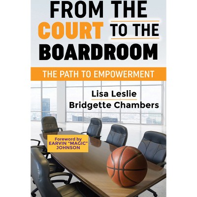 Agile Implementation - By Malaz Boustani & Jose Azar & Craig A Solid ...