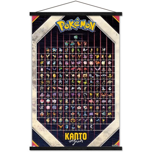 Trends International Pokémon - Kanto Region Magnetic Framed Wall Poster ...