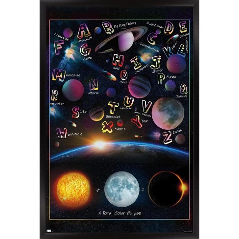 Trends International Ali Chris - The Solar System: Total Eclipse ...