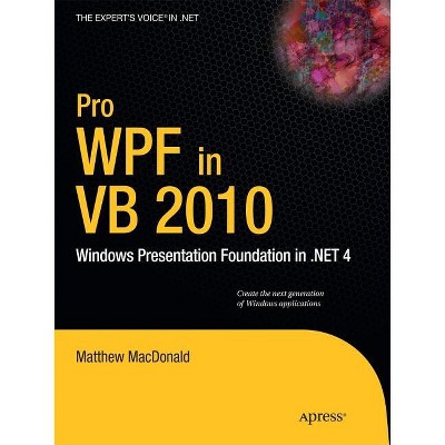 Programming Wpf - 2nd Edition By Chris Sells & Ian Griffiths (paperback ...