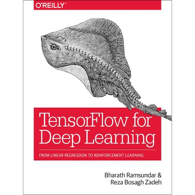 Hands-on Machine Learning With Scikit-learn, Keras, And Tensorflow ...