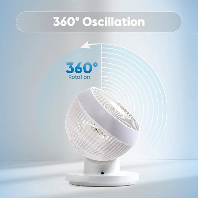 IRIS WOOZOO 360° Oscillating Fan with Remote and Timer 3 Speed Settings ...