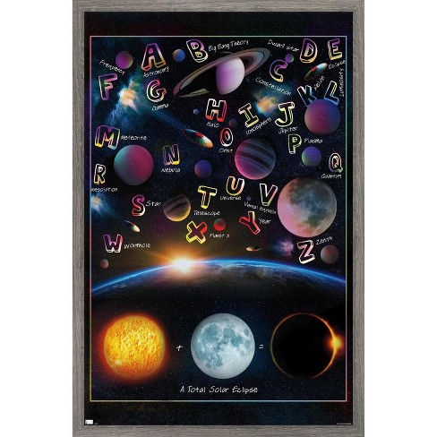 Trends International Ali Chris - The Solar System: Total Eclipse ...