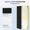 Fil-fresh Upgrade FLT4825 Air Purifier Filter B Replacement, Compatible ...