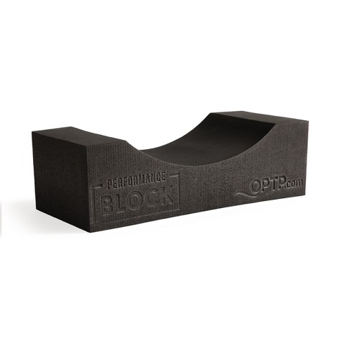 Optp Performance Block : Target