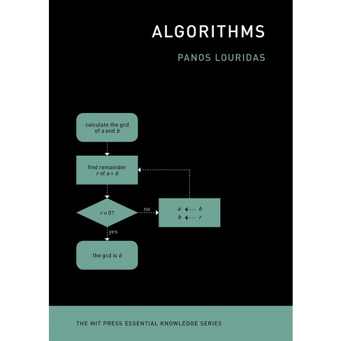 Algorithms - (mit Press Essential Knowledge) By Panos Louridas ...