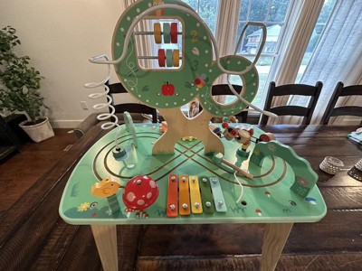 Activity Table - Gigglescape™ : Target