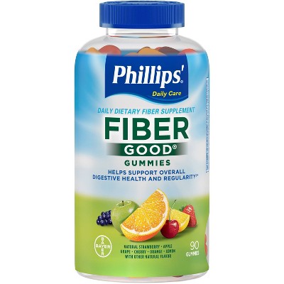 Phillips' : Target