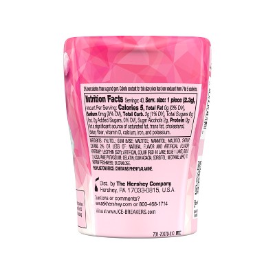 Ice Breakers : Target